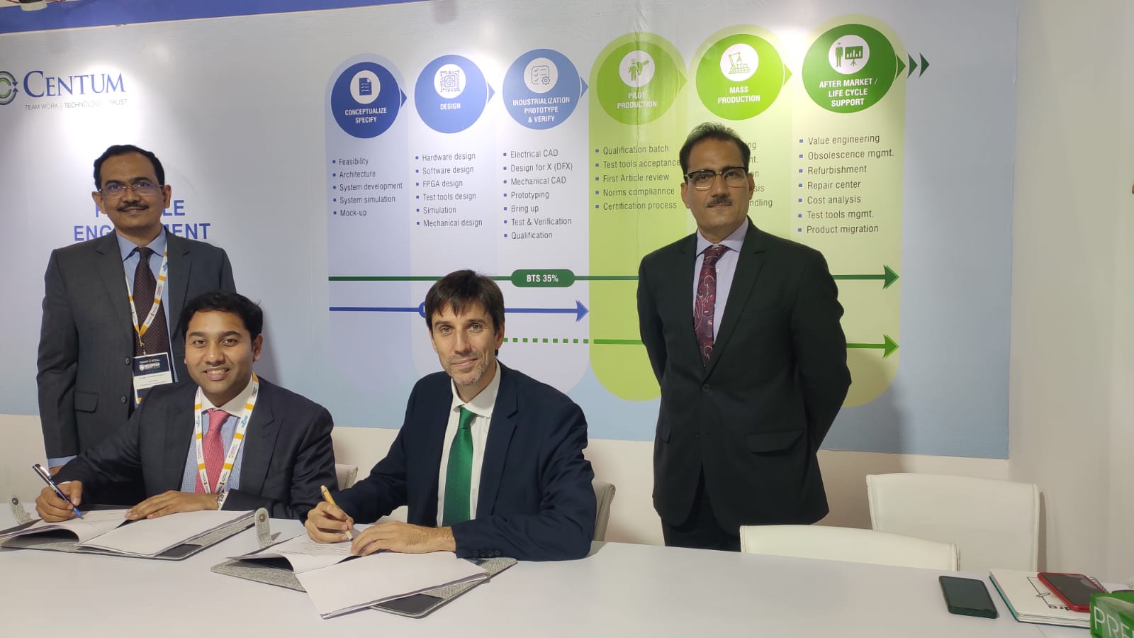 India to benefit as Centum joins hands with Indra Sistemas for ...