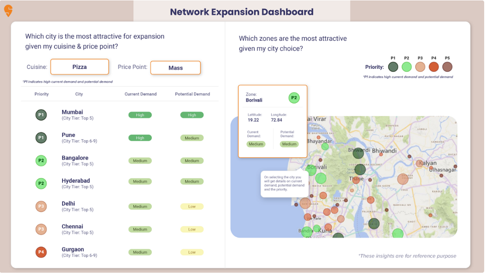 Swiggy Unveils 'Network Expansion Insights' to Enable Restaurant ...